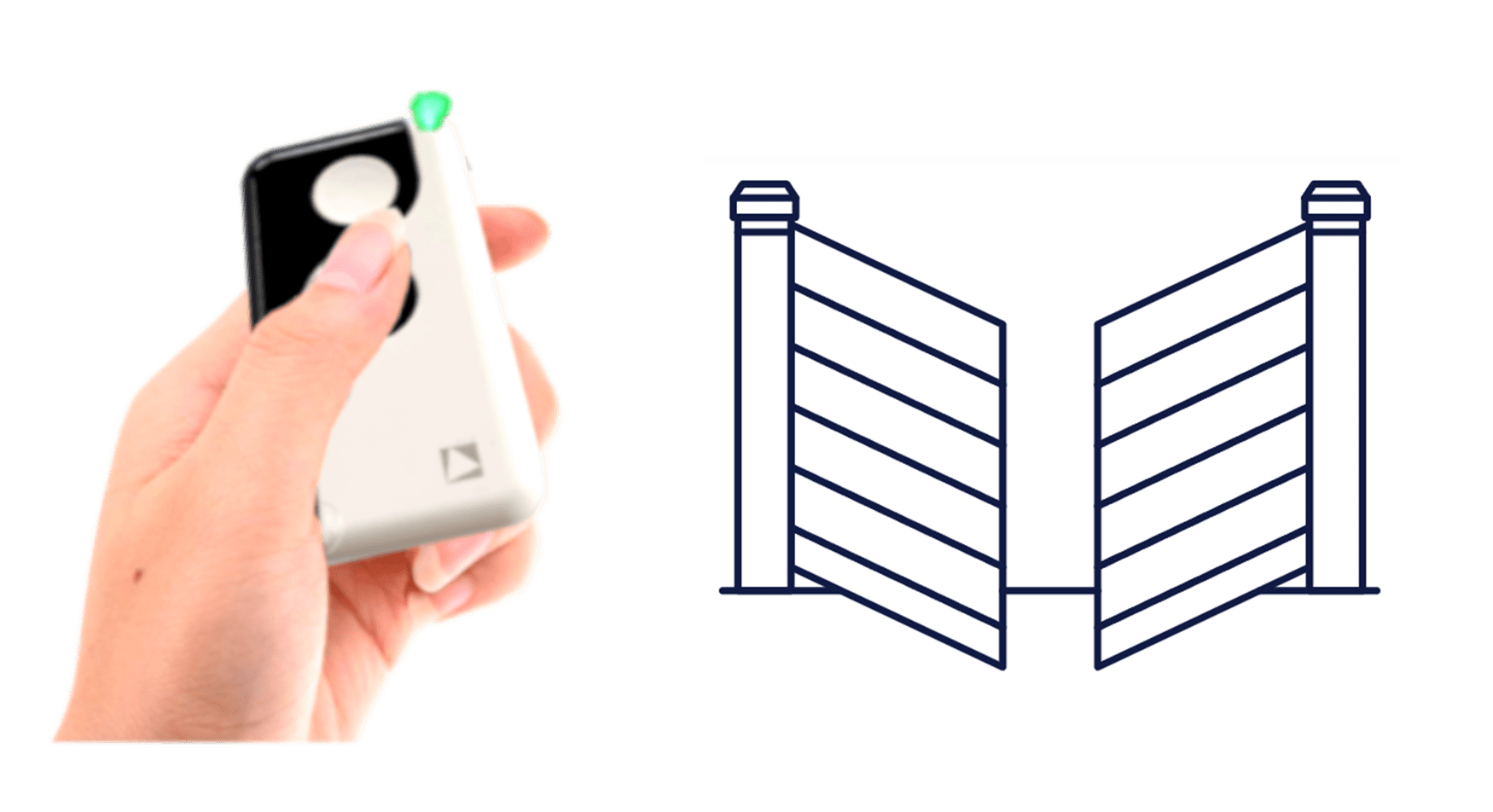 How much does a gate cost?